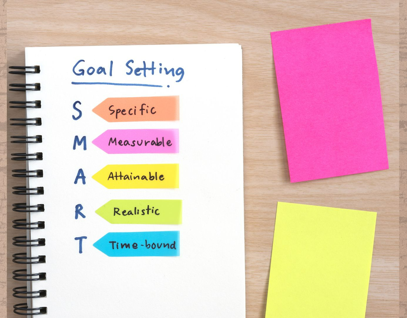 SETTING REALISTIC GOALS TO REDUCE STRESS – Stress Less Today